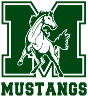 Minitonas School – Baltic Athletics